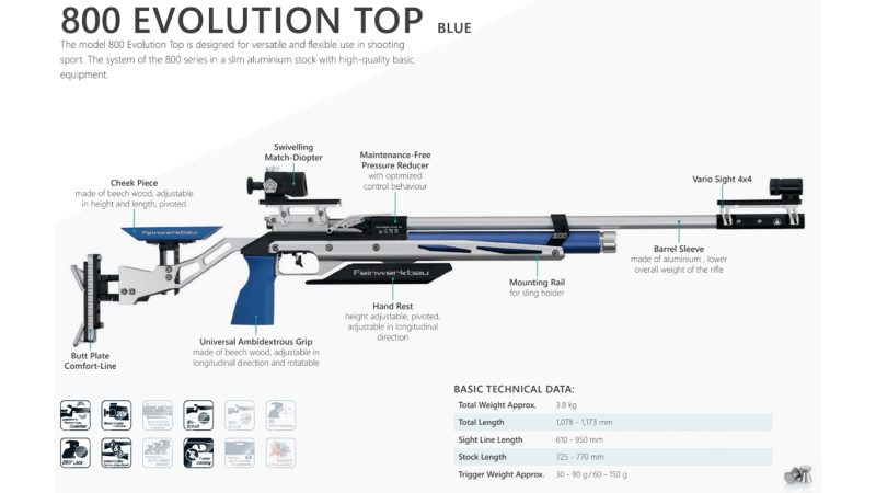 Feinwerkbau 800 Evolution Top Blue – Lacey's Shooting Services