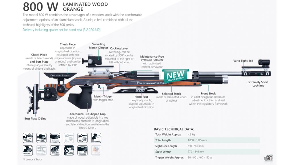 800 W Walnut Rifle – Feinwerkbau – Lacey's Shooting Services